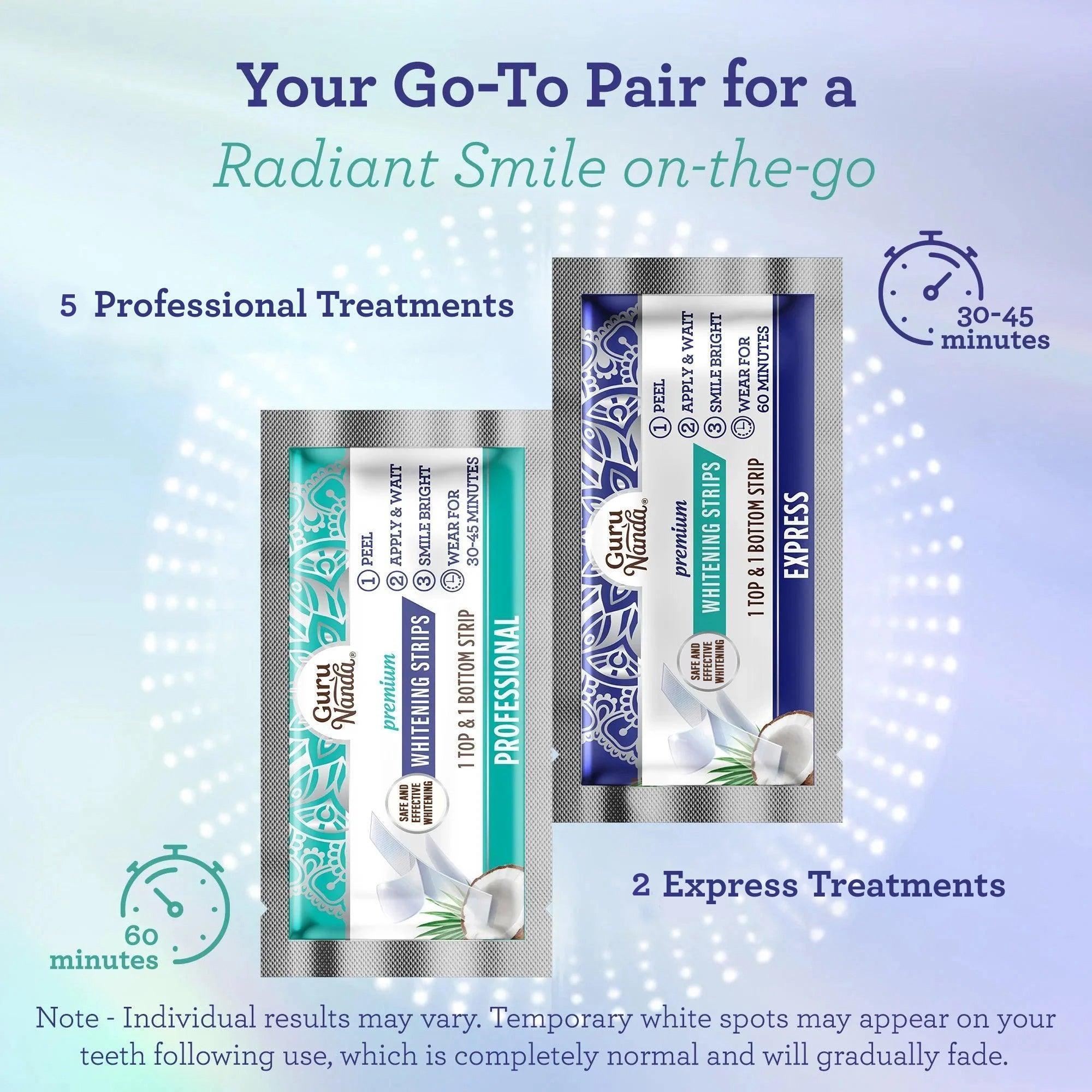 Whitening Strips (7 Day) | GuruNanda