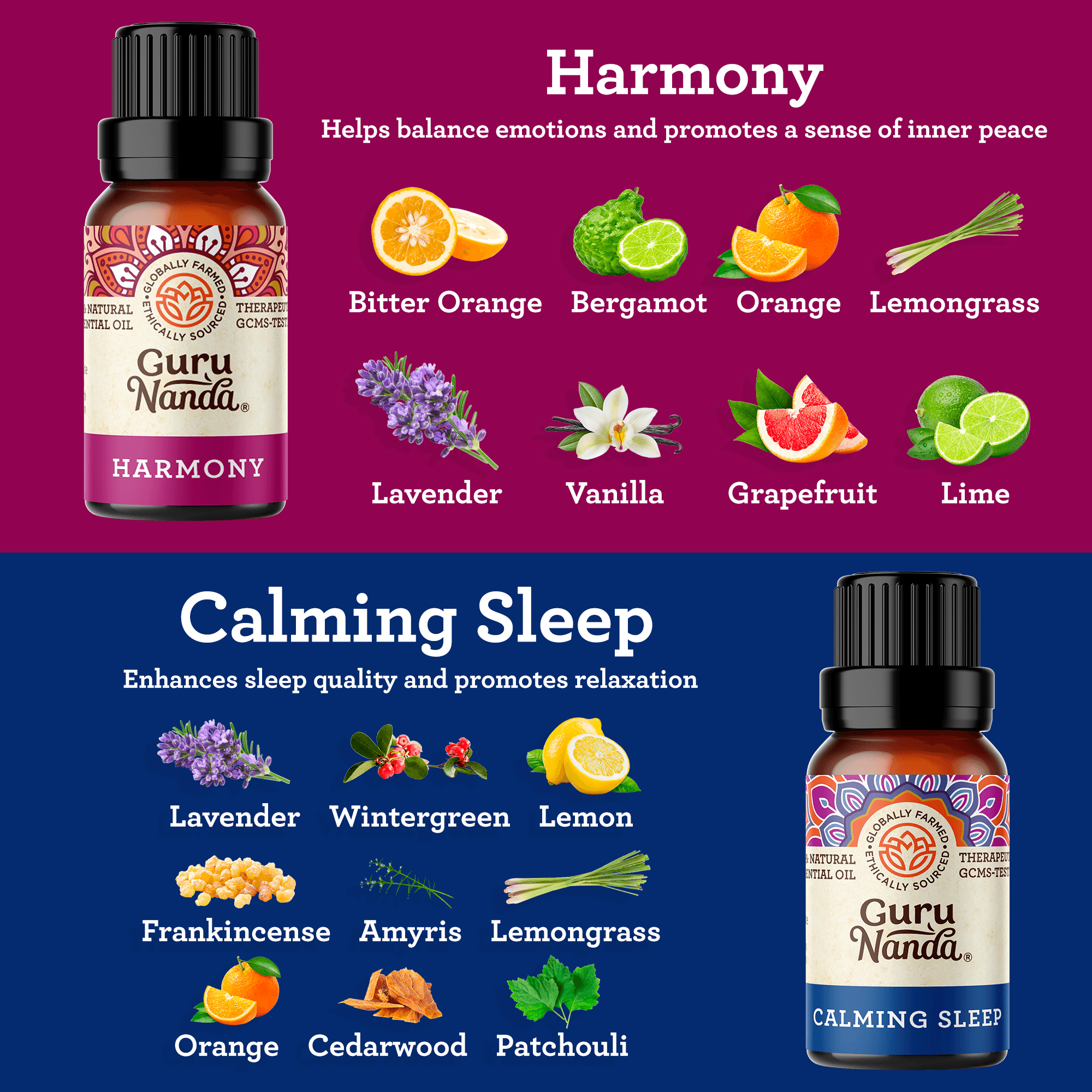 Gurunanda's Essential Oil Blends Set Of 6, 15ML Each, GCMS Tested