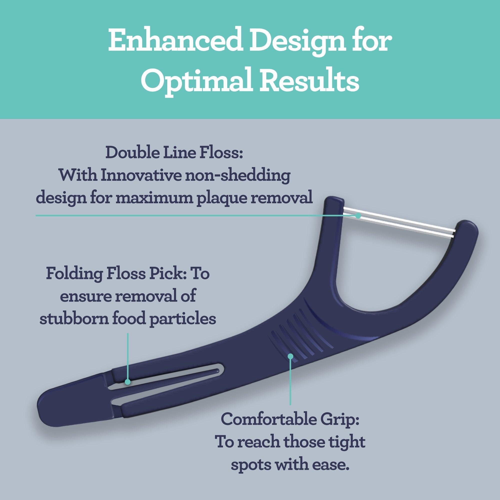 GuruNanda Floss Picks-150 Ct: Twin Line Flossers With Angled Floss Picks
