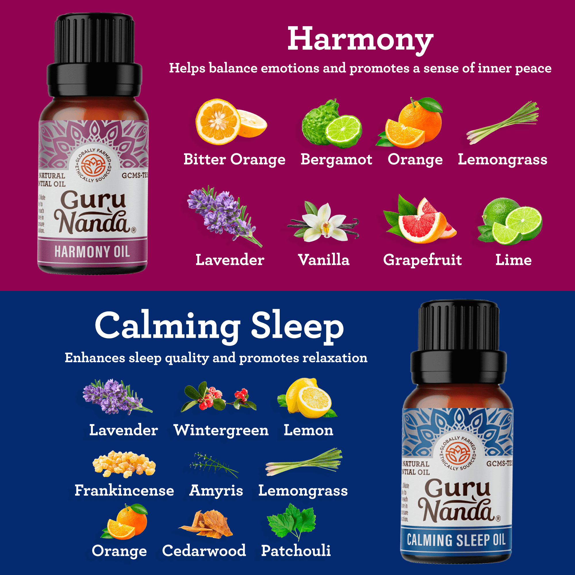 Gurunanda's Essential Oil Blends Set Of 6, 15ML Each, GCMS Tested ...