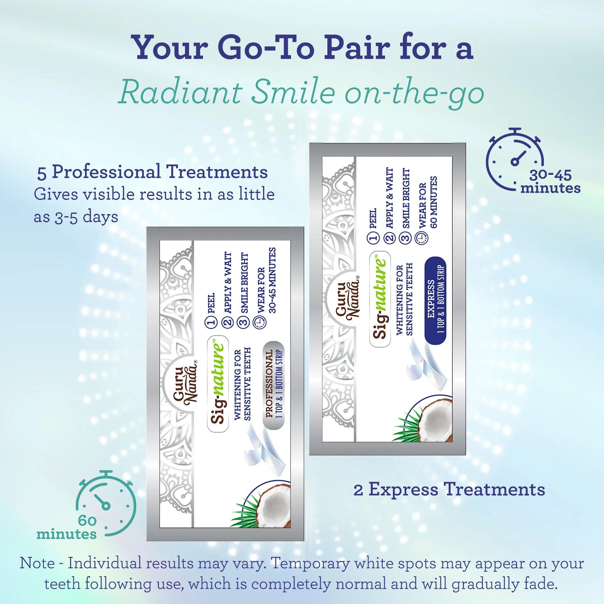 Whitening Strips (7 Day) | GuruNanda