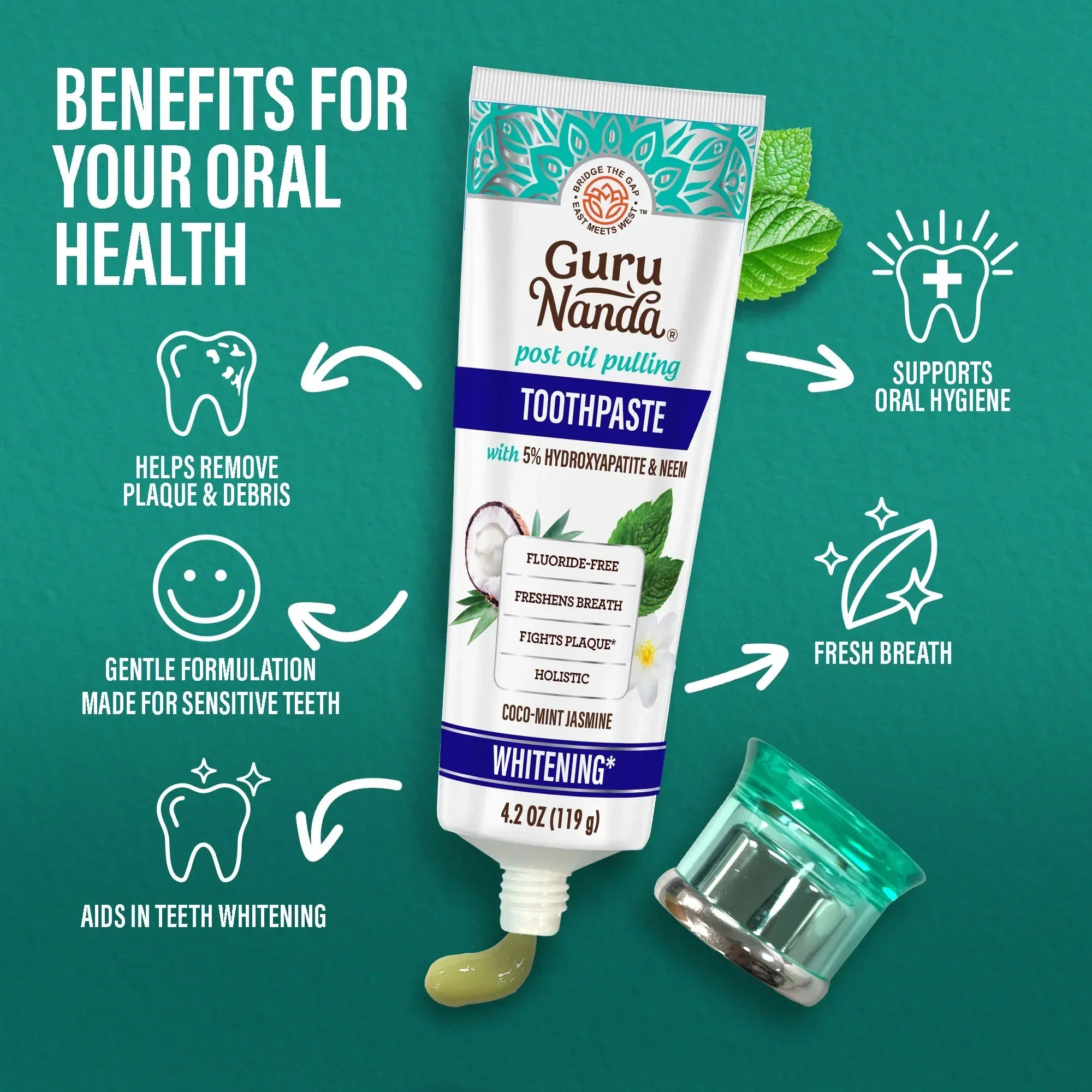 Fluoride Free Whitening Toothpaste with Hydroxyapatite | GuruNanda
