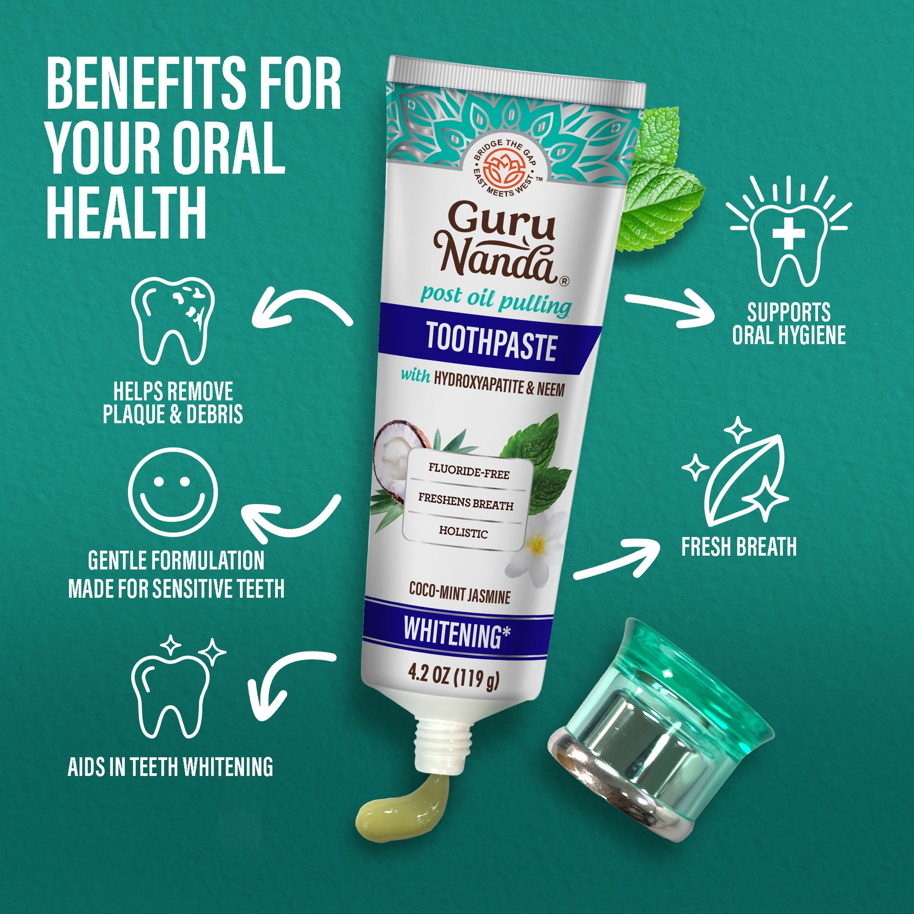 Fluoride Free Whitening Toothpaste with Hydroxyapatite | GuruNanda