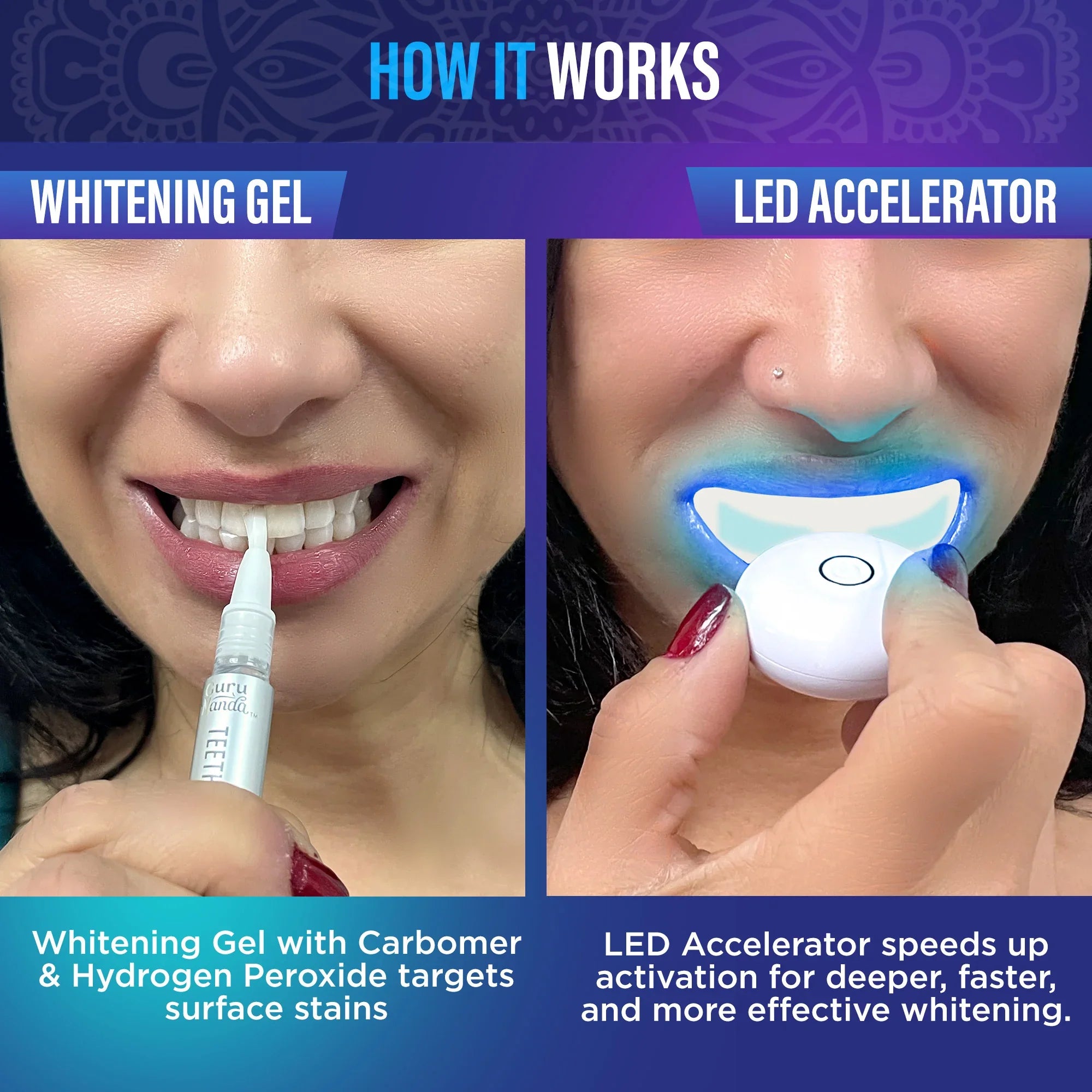 Wireless LED Teeth Whitening Kit | GuruNanda