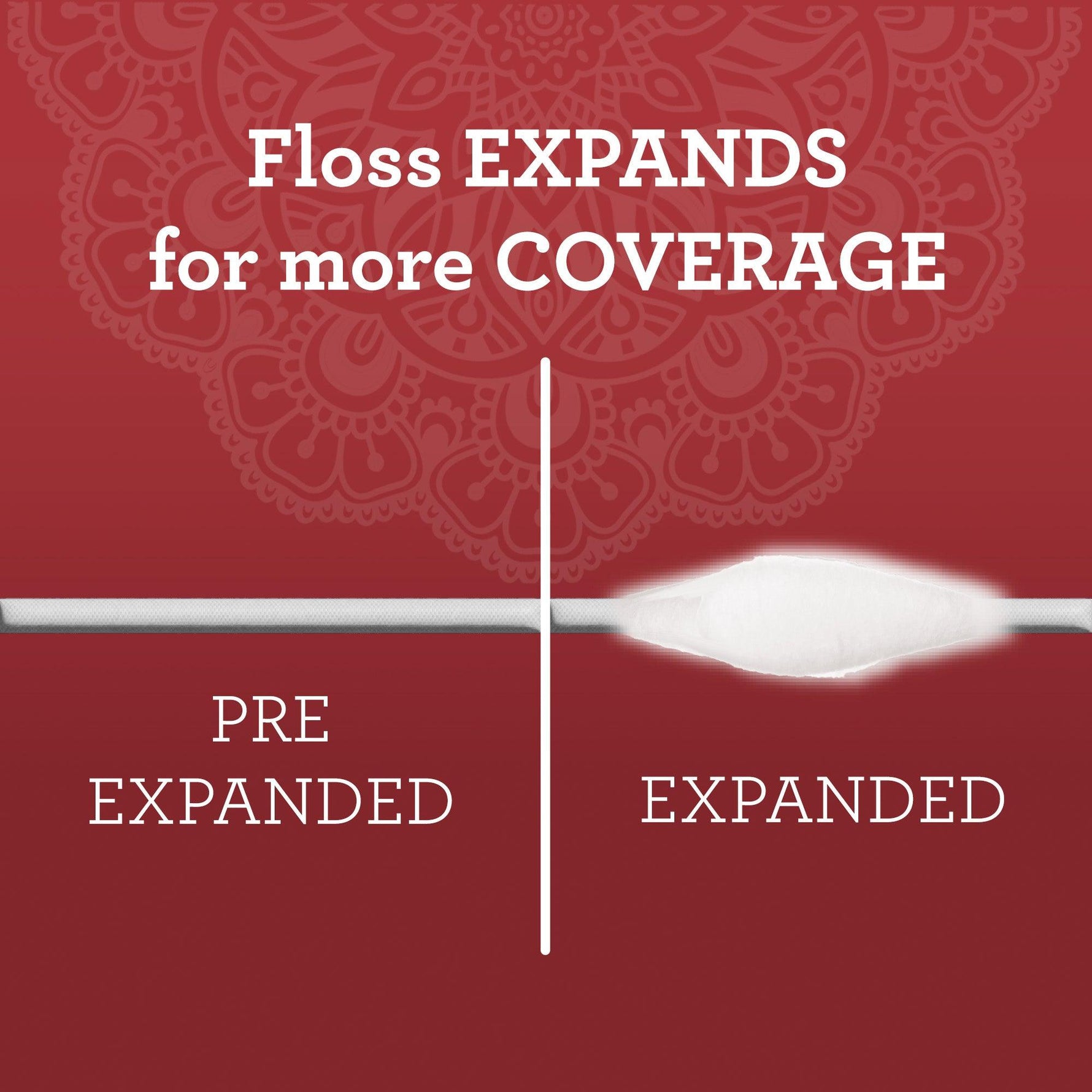 GuruNanda's Cinnamon Flavored Expandable Dental Floss - 55 Yards