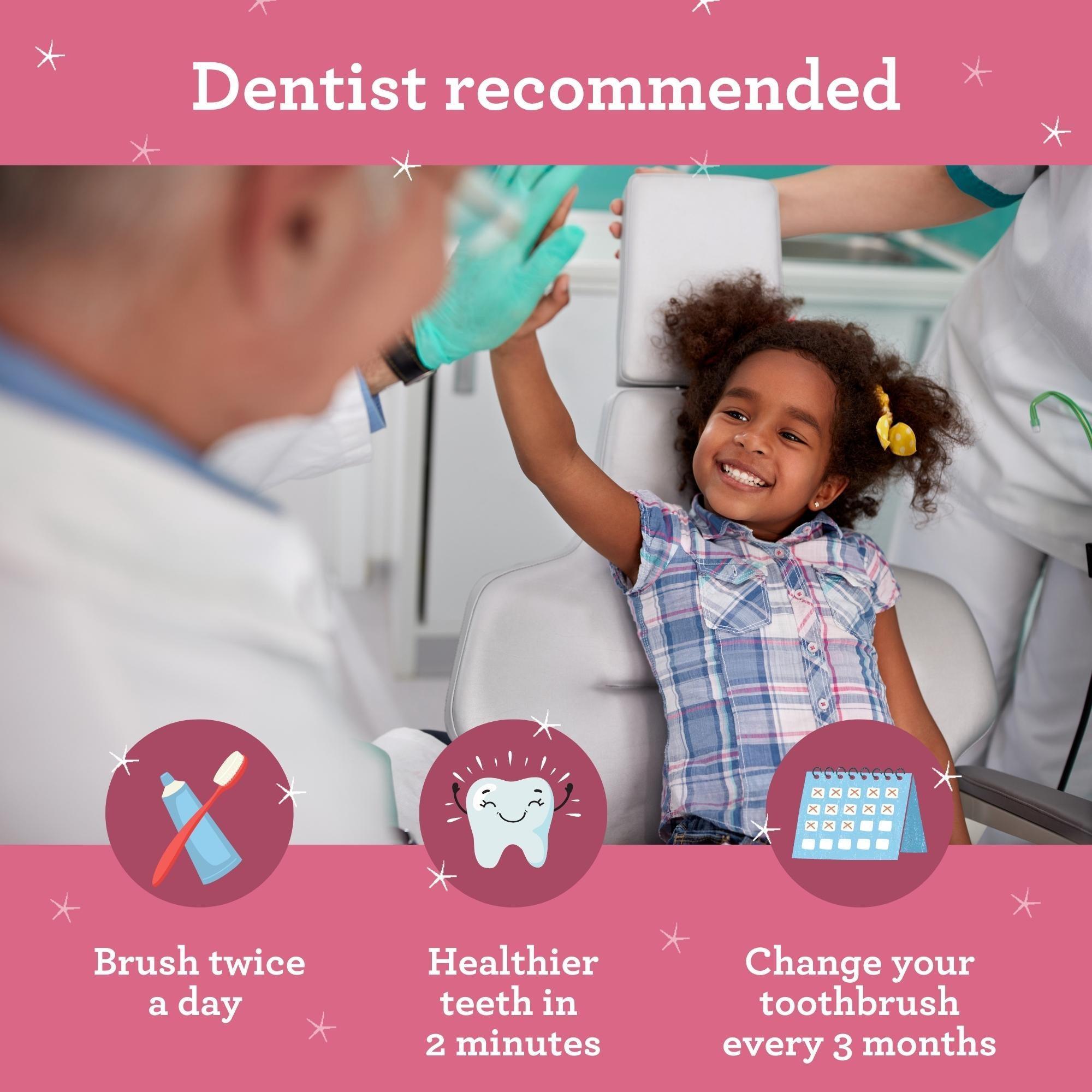 GuruNanda Suction Cup Toothbrush, Fun Animal Designs for Kids, Set of 4