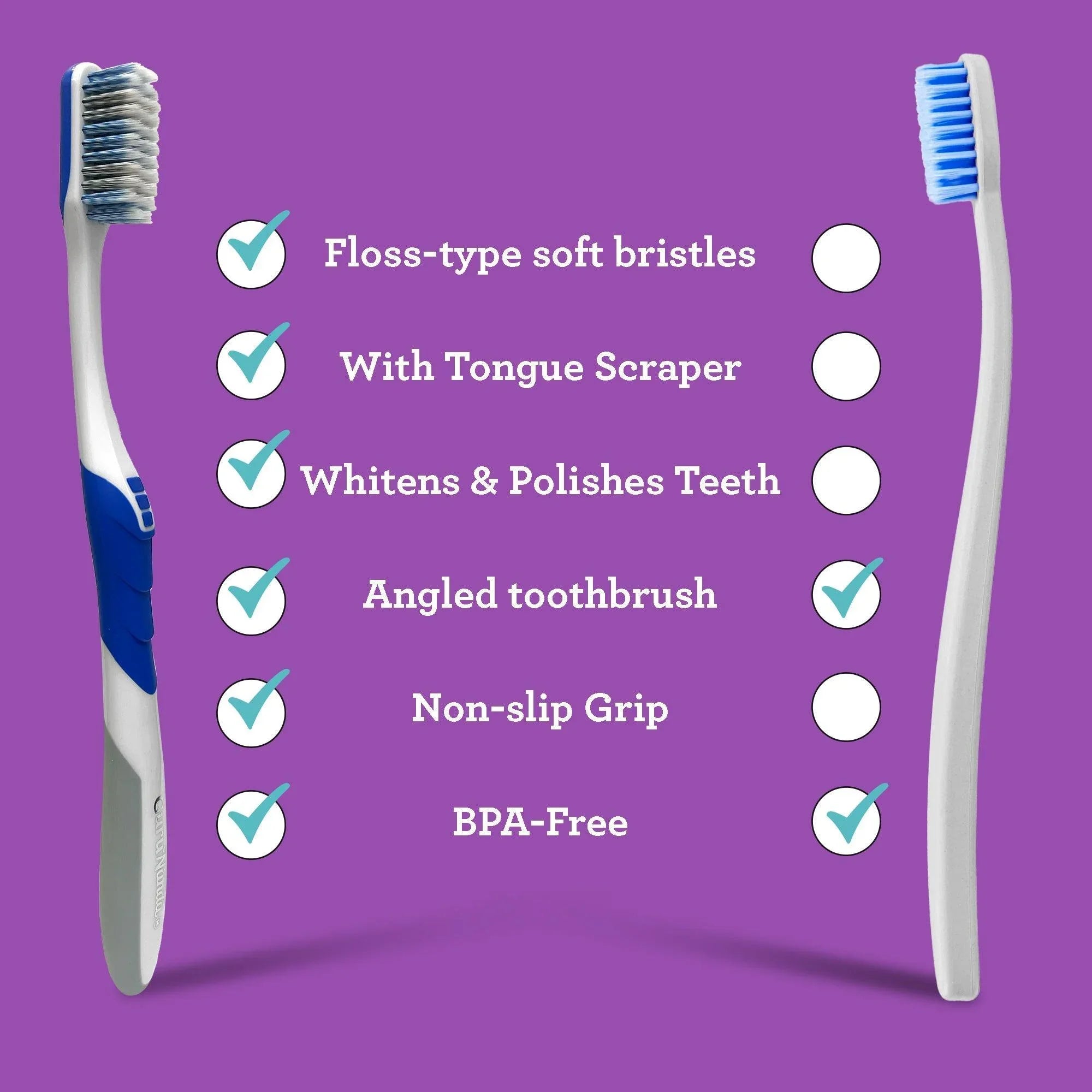 GuruNanda Gentle Giant Toothbrush With Spiral Whitening Bristles, 1 Pk