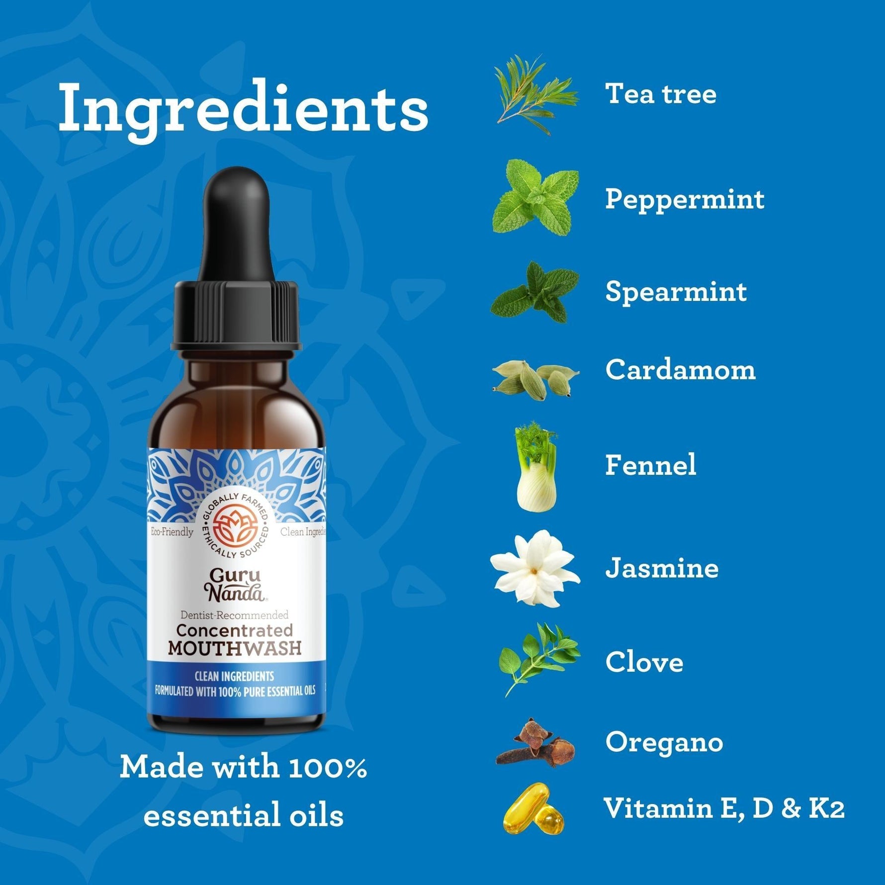 GuruNanda Concentrated Mouthwash: One Eco-Friendly Bottle, 300 Uses