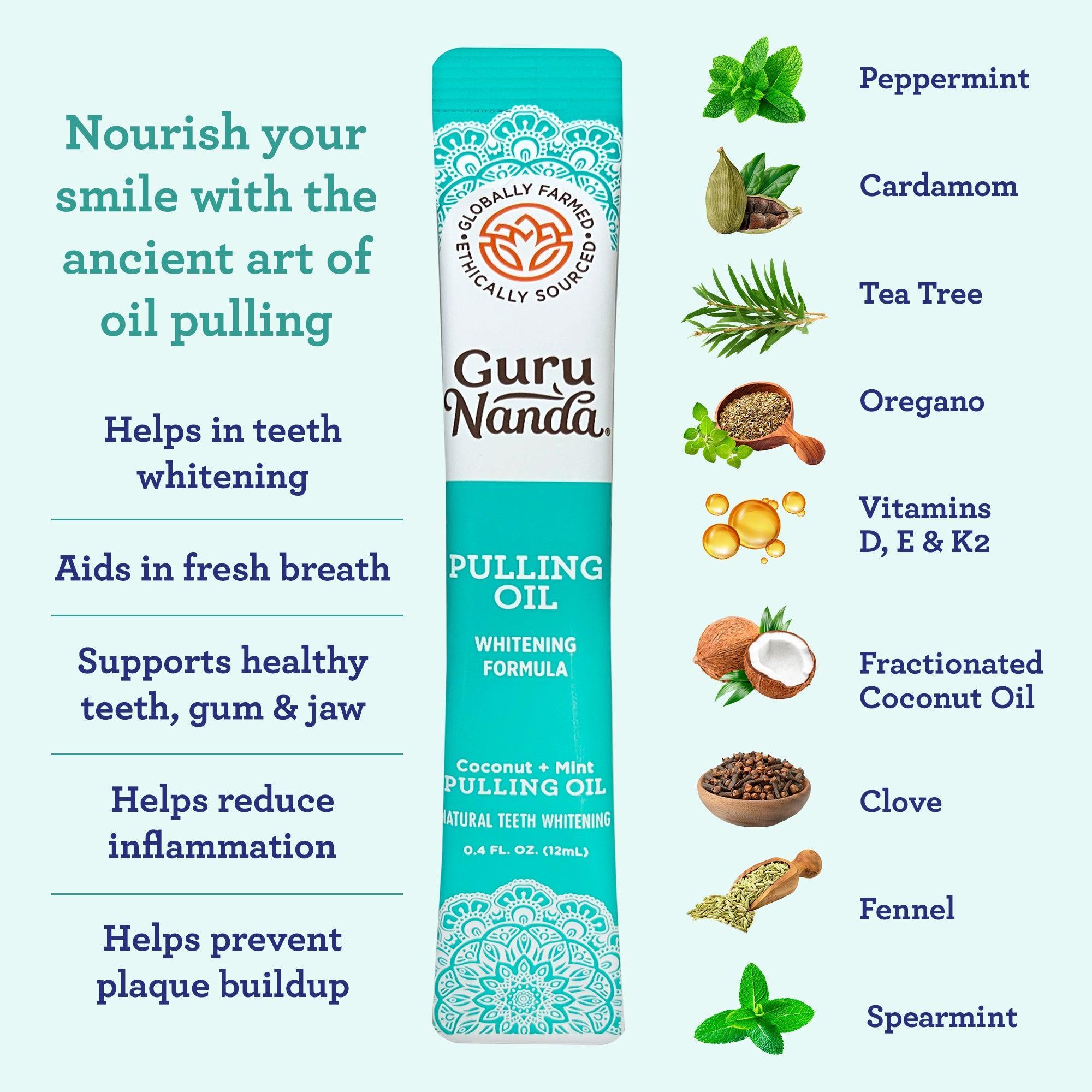 GuruNanda Oral Care Travel Kit: A Unique Trial Featuring Best Sellers