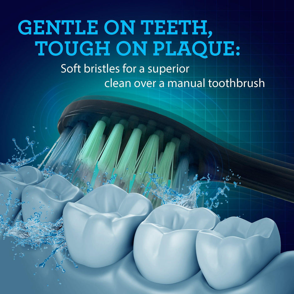 Buy GuruNanda's Electric Toothbrushes At Best Available Prices Online