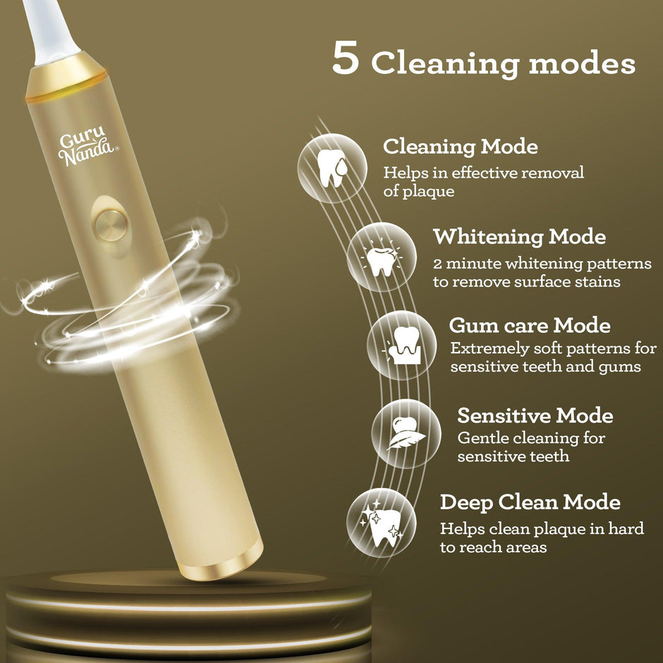Buy GuruNanda's Electric Toothbrushes At Best Available Prices Online