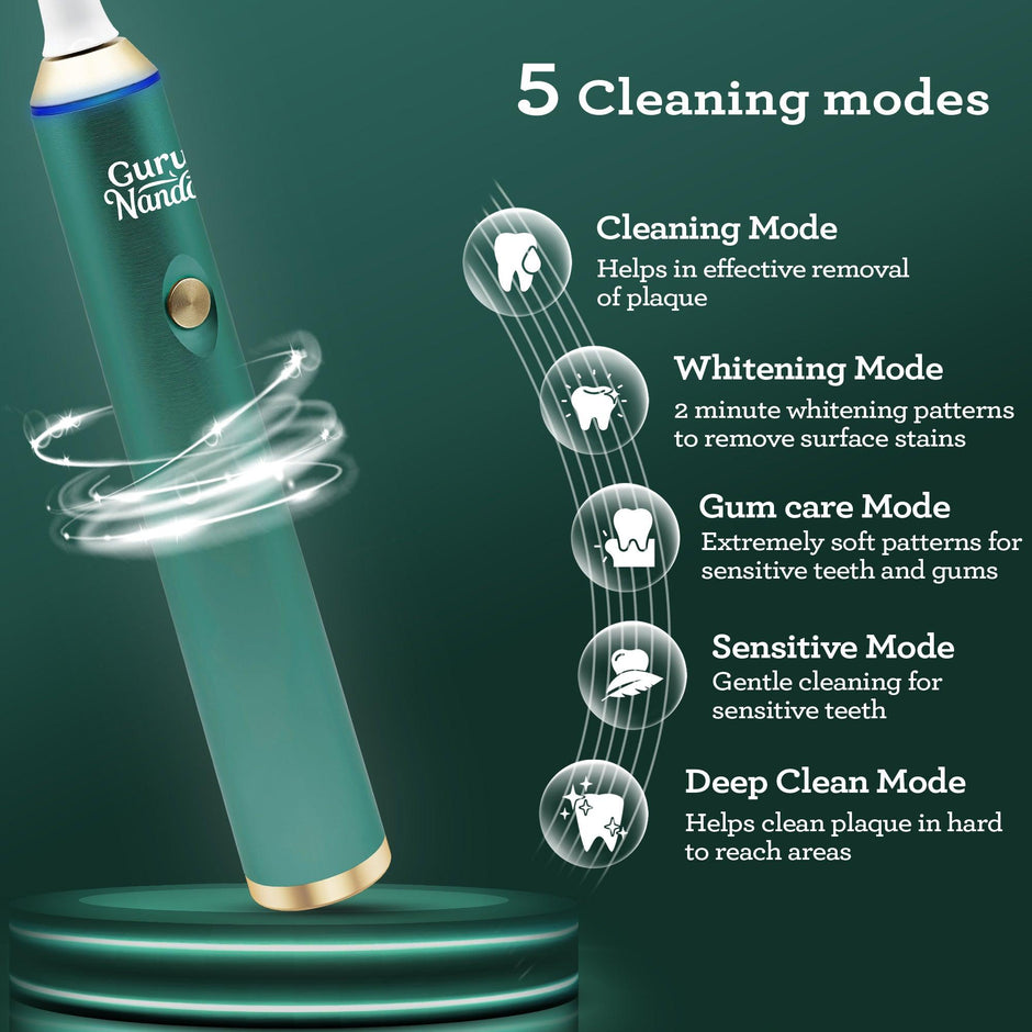 Buy GuruNanda's Electric Toothbrushes At Best Available Prices Online