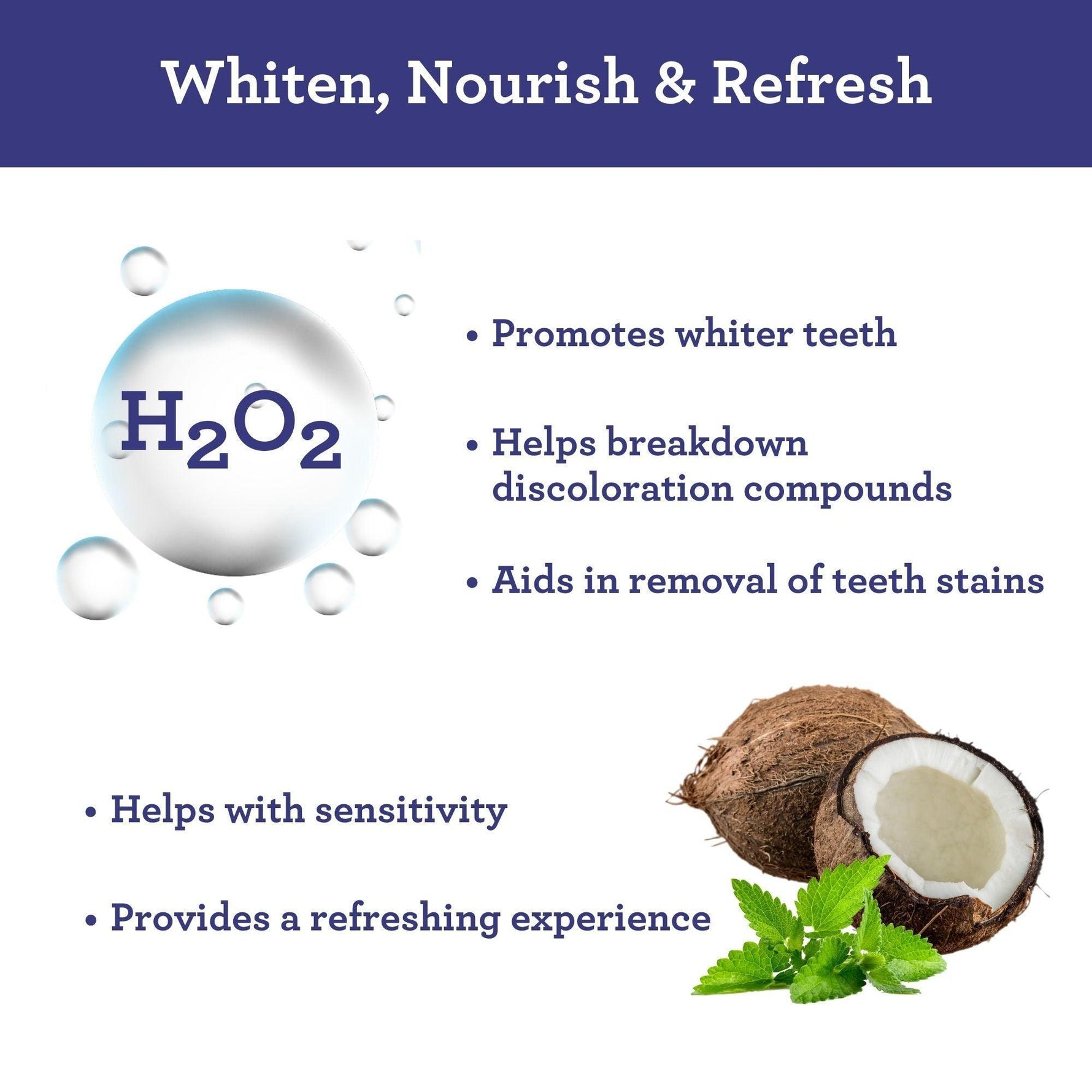 Whitening Strips (7-day treatment) – GuruNanda